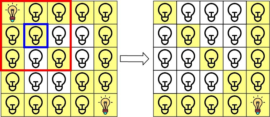 Leetcode Solution 1000 1099 1001 Grid Illumination Readme En Md At Main · Doocs Leetcode · Github